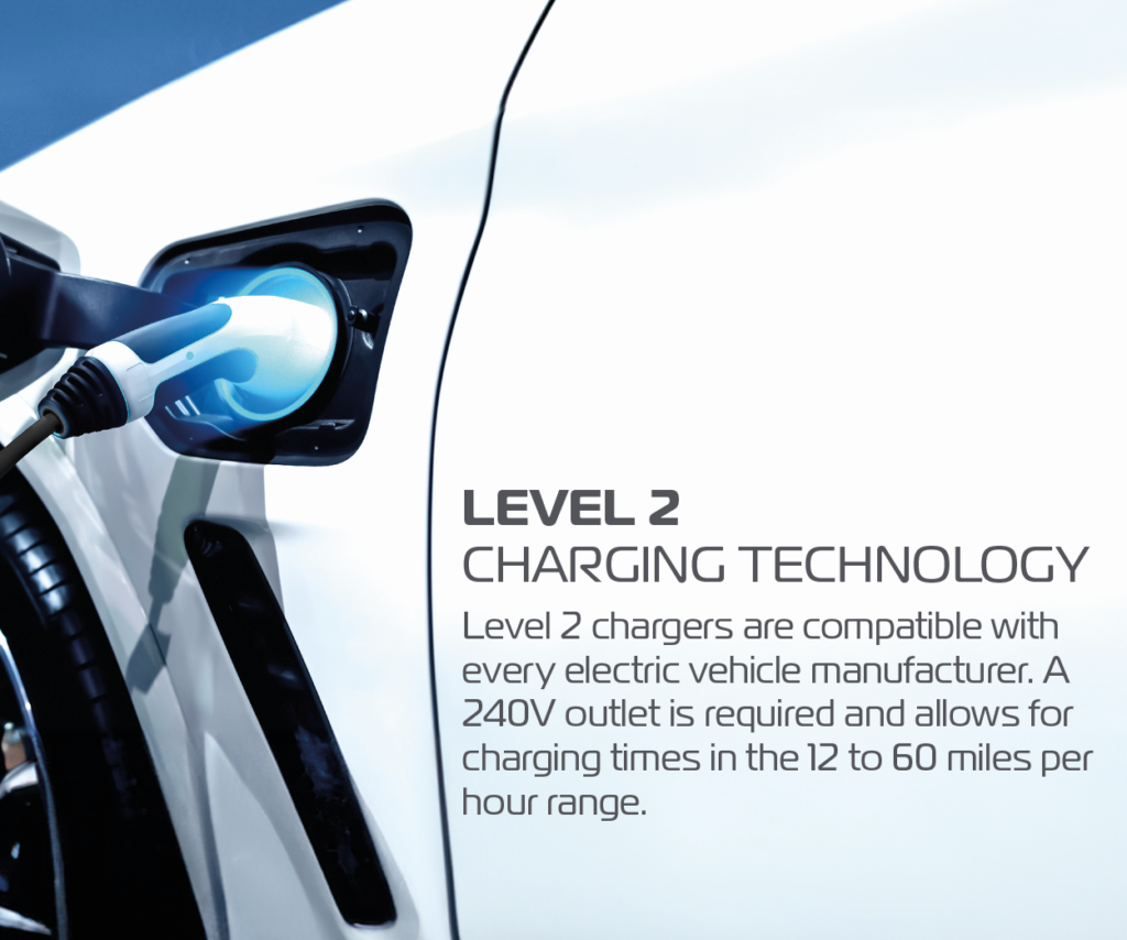 LEVEL 2 CHARGERS - breezEV